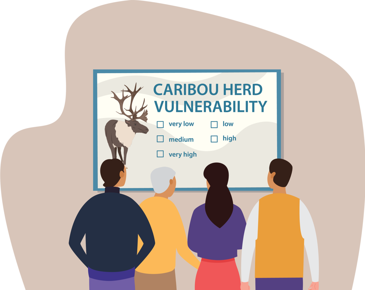 Caribou is Life – Beverly and Qamanirjuaq Caribou Management Board